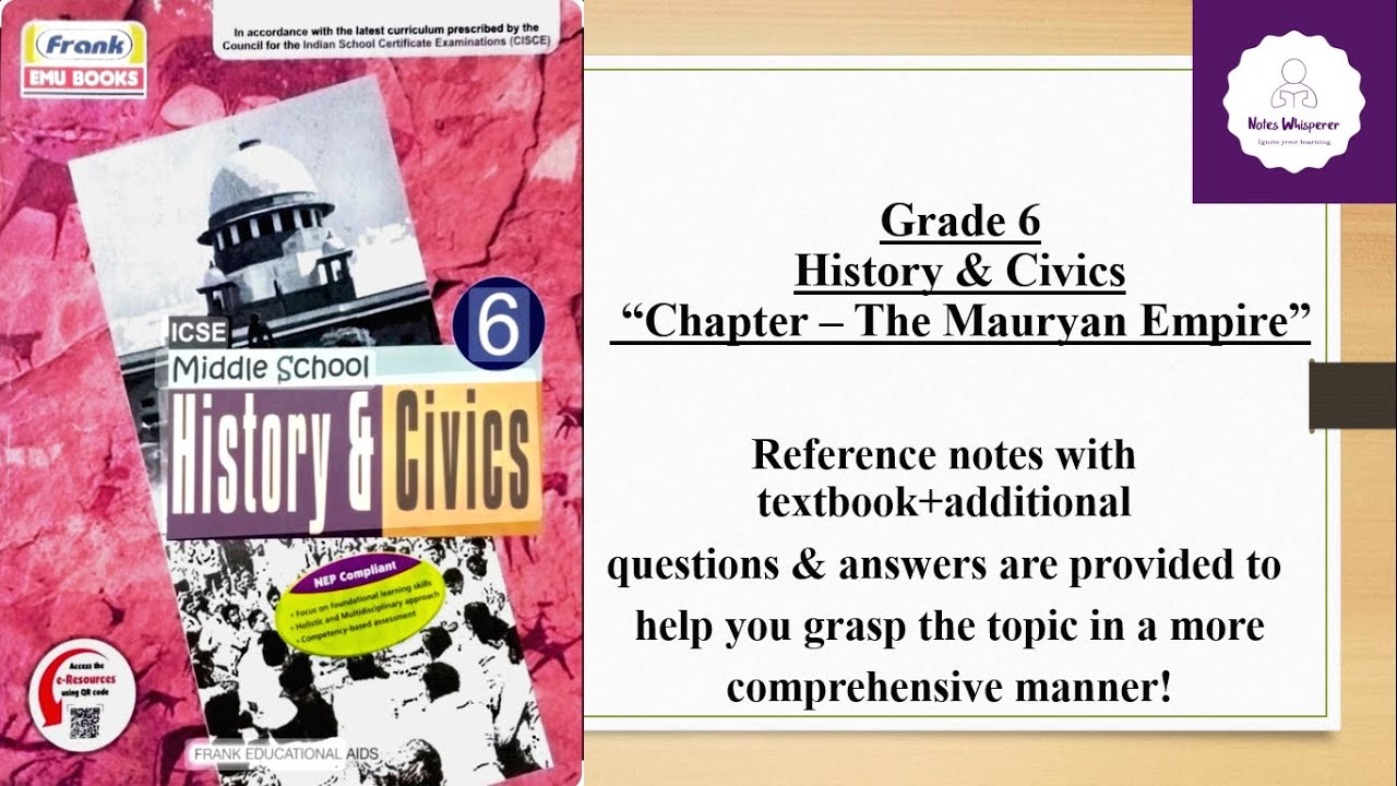 “Ch.10 – The Mauryan Empire”|| Reference Guide || ICSE || History ...