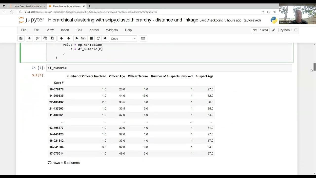 Hierarchical Clustering With Scipy Cluster Hierarchy Distance And Linkage Youtube