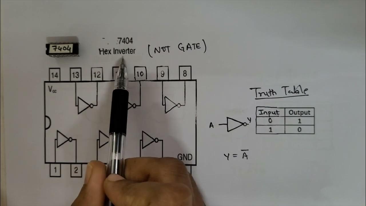 logic gates - YouTube