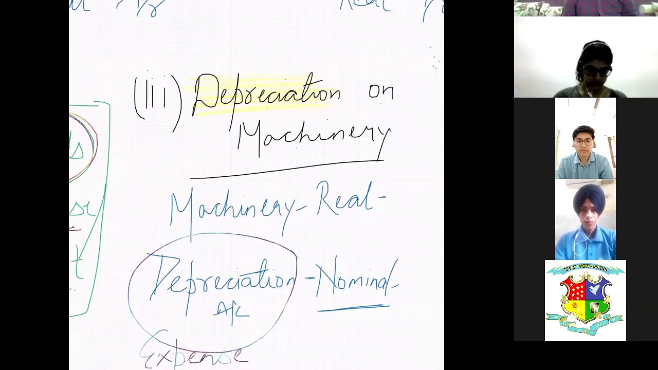 Class 11th Journal Entries Part 1 YouTube class-11th-journal-entries-part-1-youtube