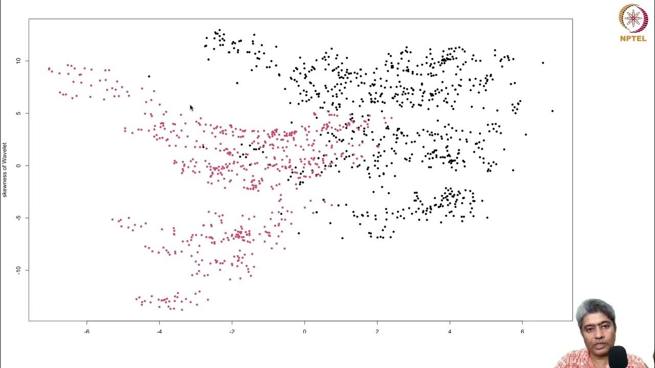 Hands on with R: Classify fake bank note with GLM - YouTube
