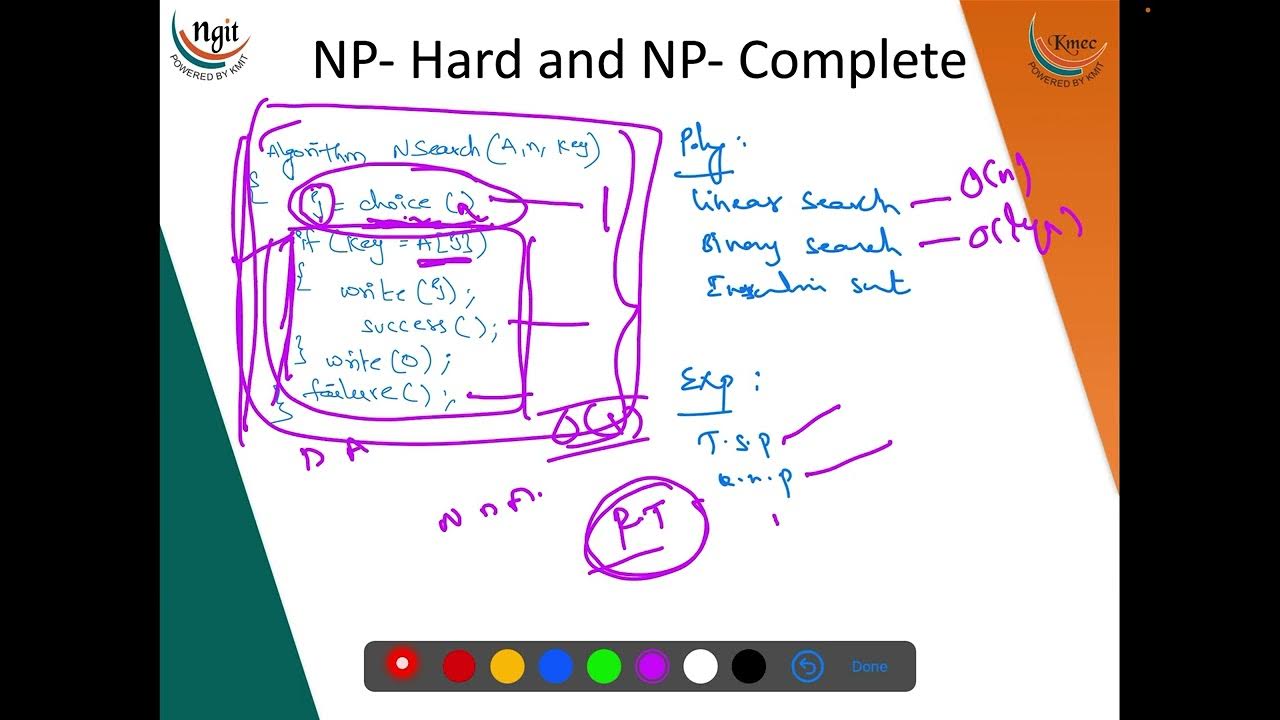 5. 2 P,NP, NP Hard,NP Complete 1 - YouTube