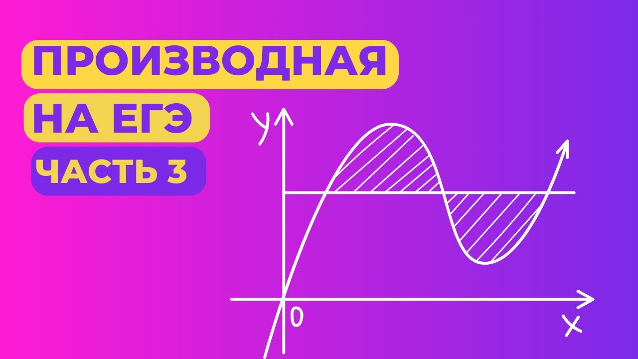 Формулы по нахождению производной Youtube