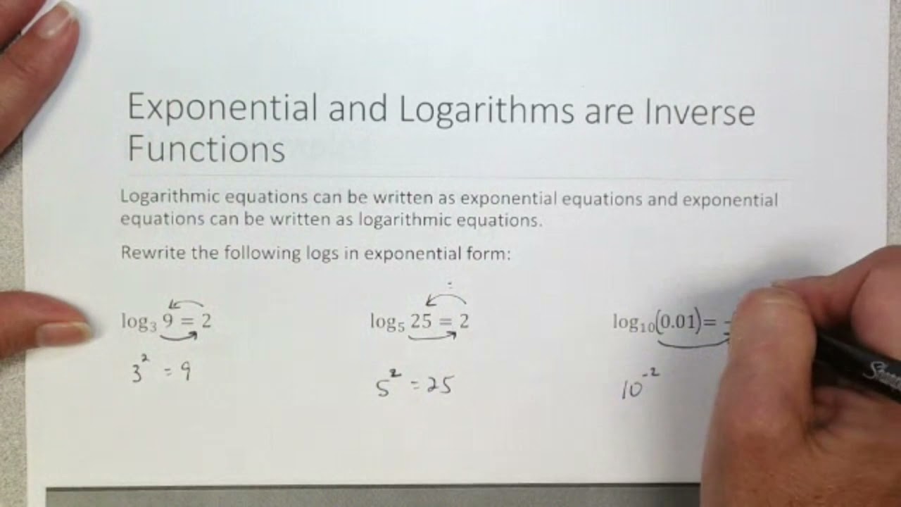 Logarithmic Functions - YouTube