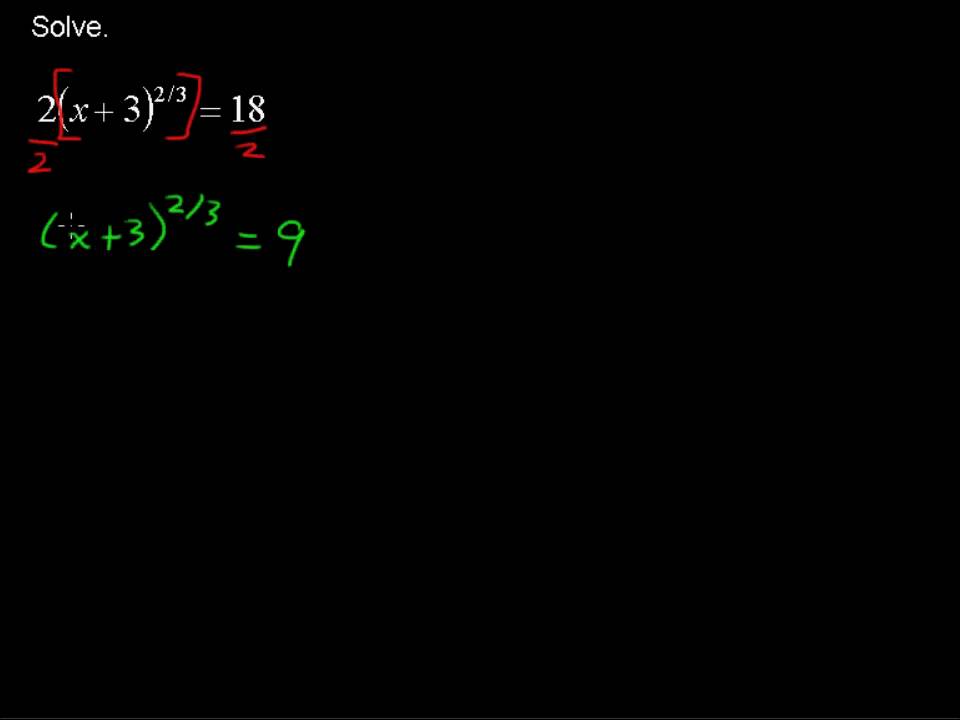 Equations Involving Rational Exponents - Precalculus Tips - YouTube