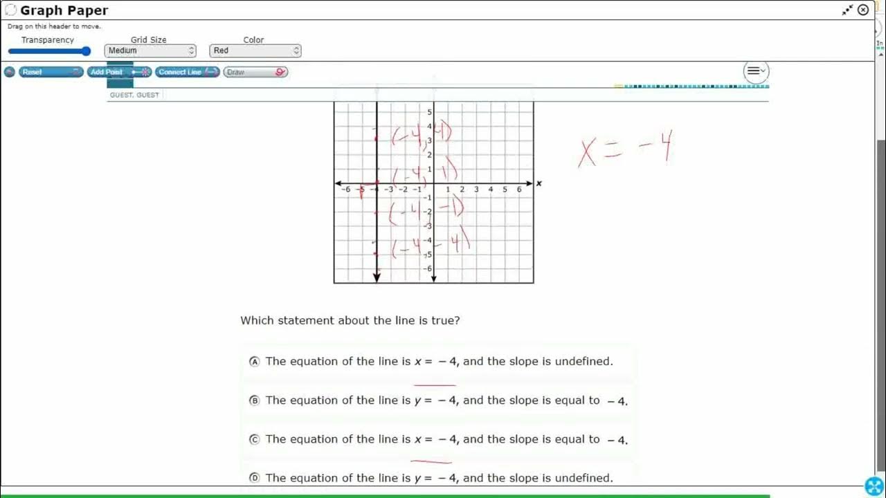 Algebra 1 STAAR Practice Lines Parallel or Perpendicular to Axes (A.2G ...