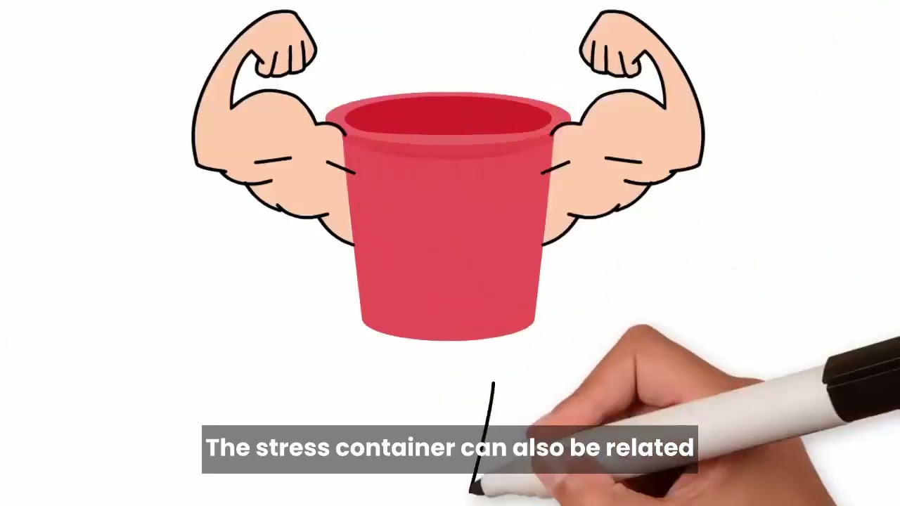 Stress Container - YouTube