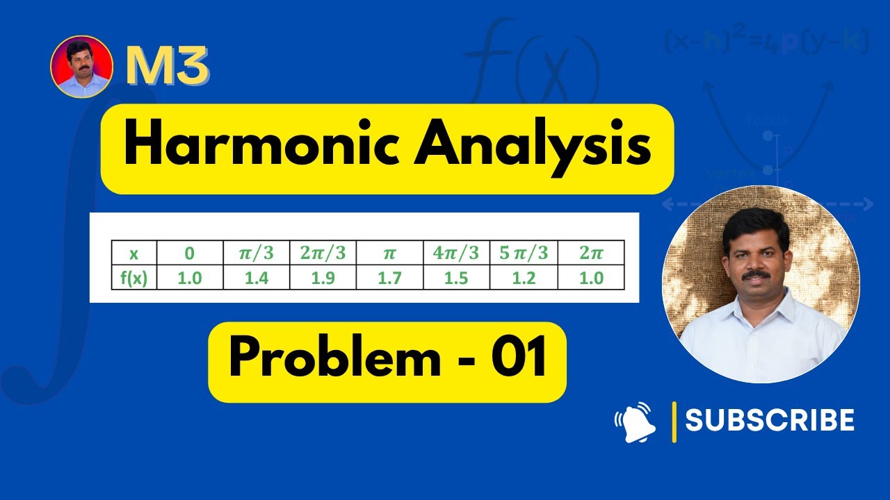 01||Practical Harmonic Analysis Example | Compute Constant Term & First ...
