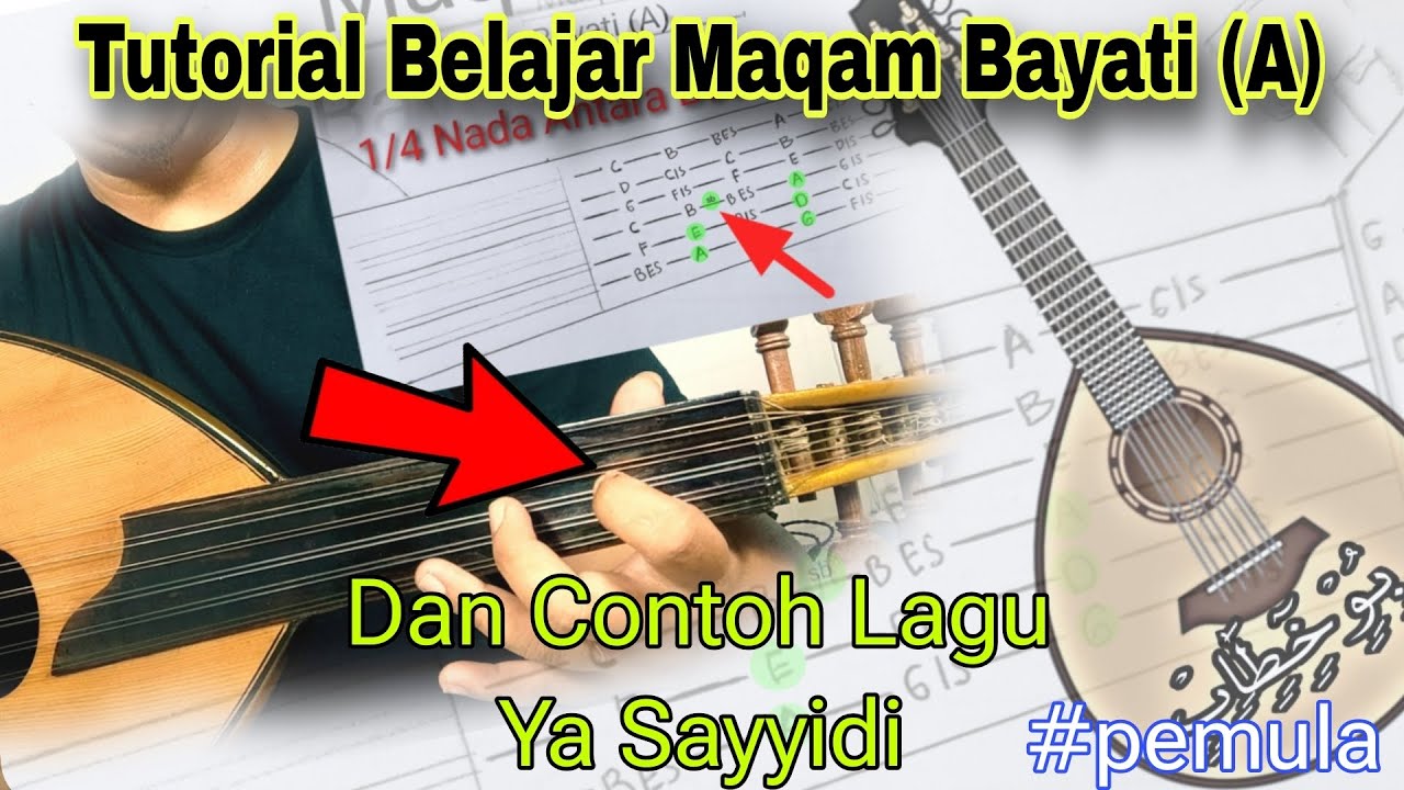 Belajar Gitar Gambus Maqam Bayati (A) #gitargambus #tutorial # ...