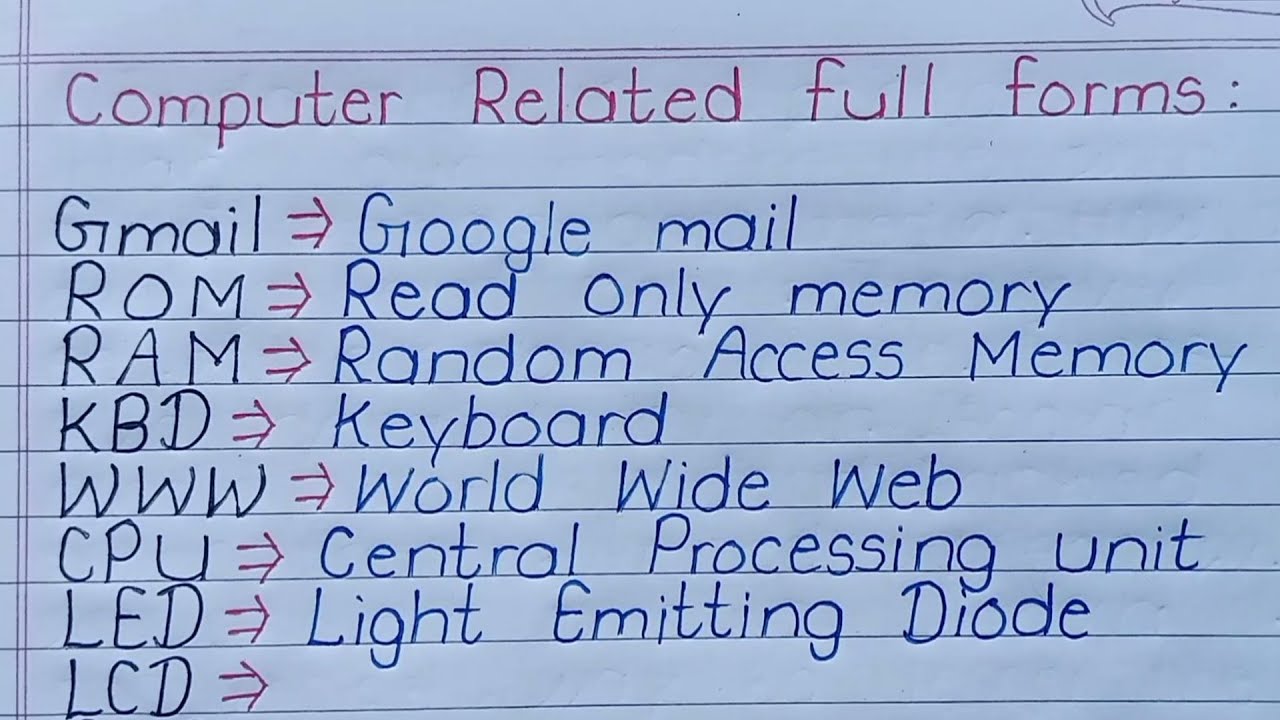 50 Plus Computer Related Full Forms Computer Full Forms YouTube