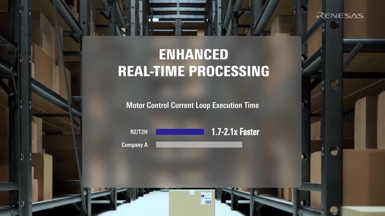 Best-in-Class Quad-Core Application Processors for Motor Control ...