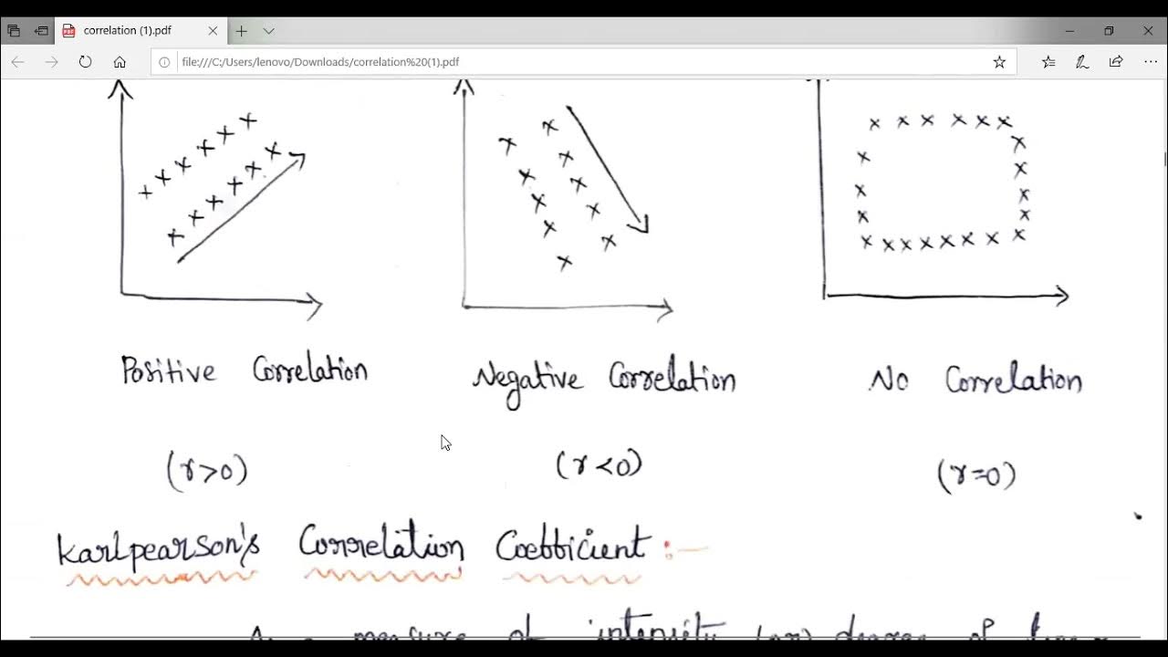 JNTUK R19 II B TECH IICSE P&S UNIT 2 Correlation - YouTube