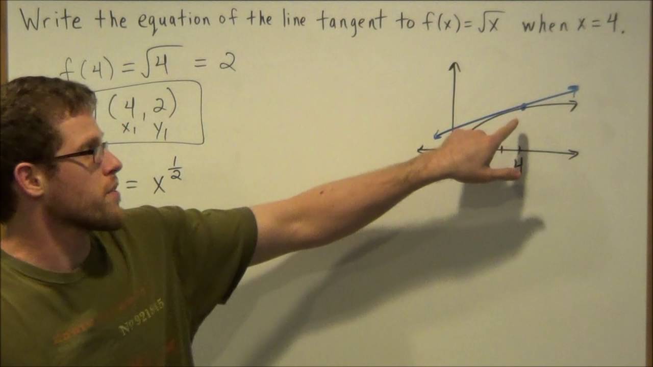Writing the Equation of a Tangent Line (with derivatives) - YouTube