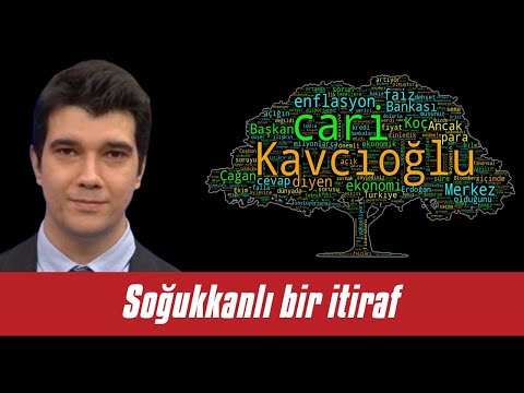 Ozan GÜNDOĞDU 🎧 Soğukkanlı bir itiraf - Sesli Köşe Yazısı 31 Ekim 2021 #Pazar #Makale