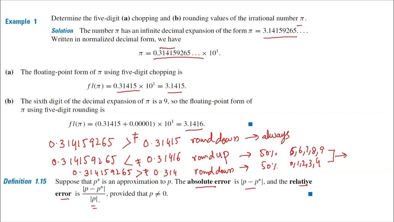 2. Chapter 1 | Numerical Methods - YouTube