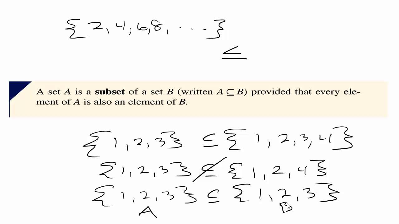 QRMS - Sets - YouTube