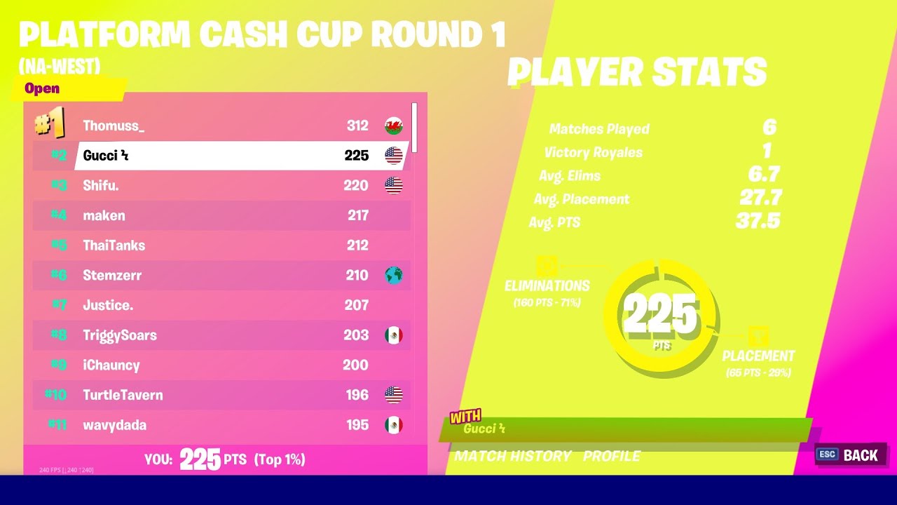 How I Got 2nd In The Platform Cash Cup - YouTube