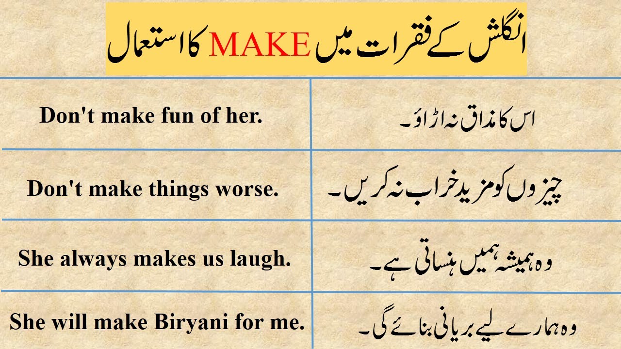Daily Use English Sentences With Make |English Speaking Practice - YouTube