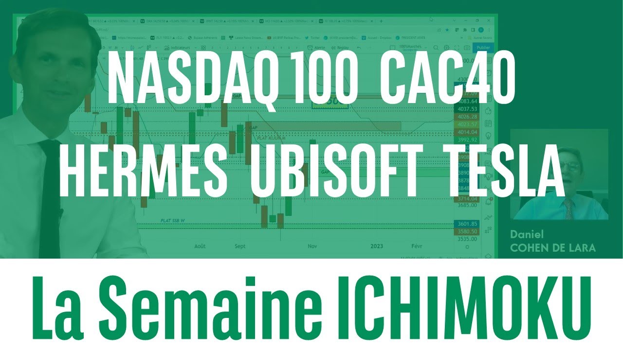 Nasdaq100, CAC40, Hermes, Ubisoft, Tesla - La semaine ICHIMOKU - 21/08 ...