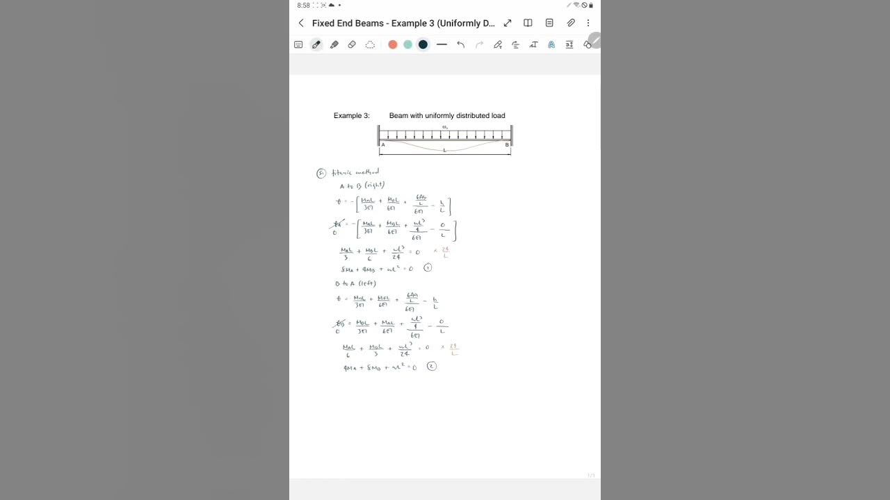 Fixed End Beams: Example 3 - Uniformly Distributed Load - YouTube