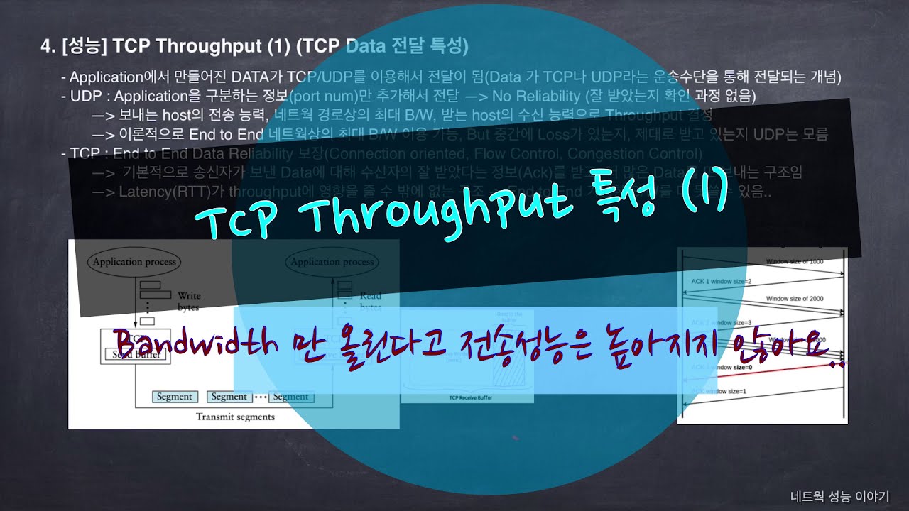 [성능]4.TCP Throughput (1) (TCP data 전송 특징) - YouTube