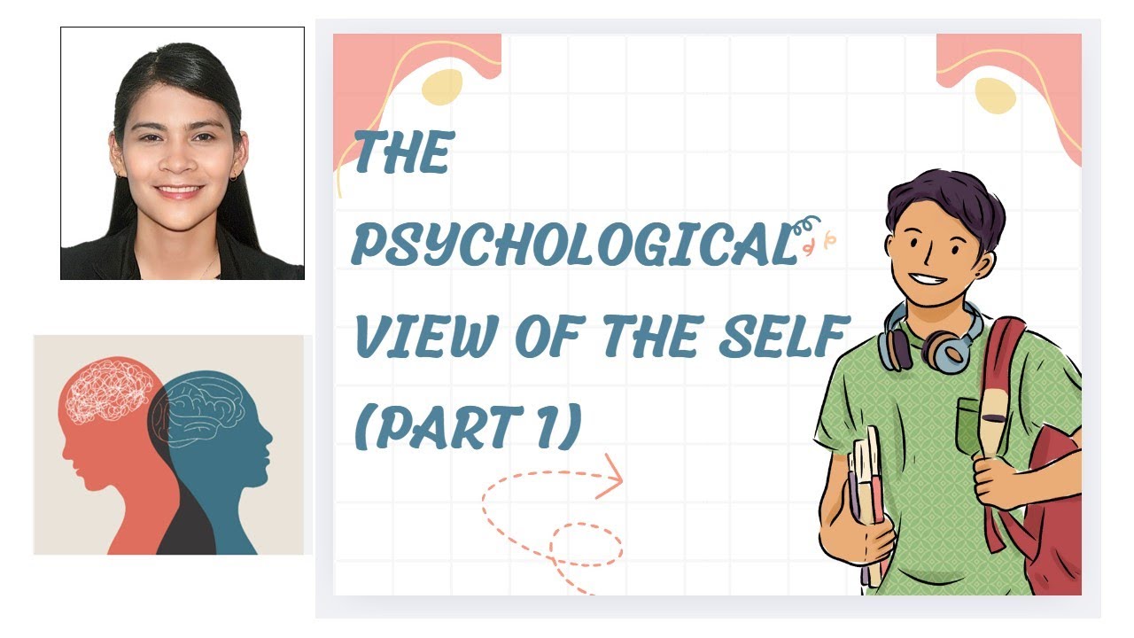 Lesson 3.1v2023: Understanding the Self_Psychological view of the Self ...