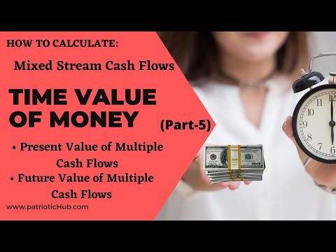 What is Mixed Stream Cash Flows | How to Calculate PV & FV of Multiple ...