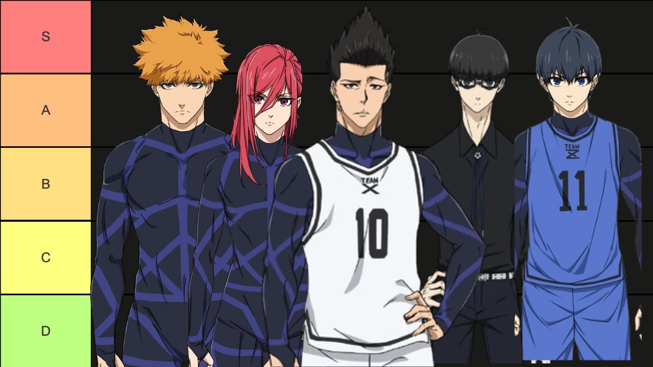 Blue Lock Character Design Tier List! - YouTube