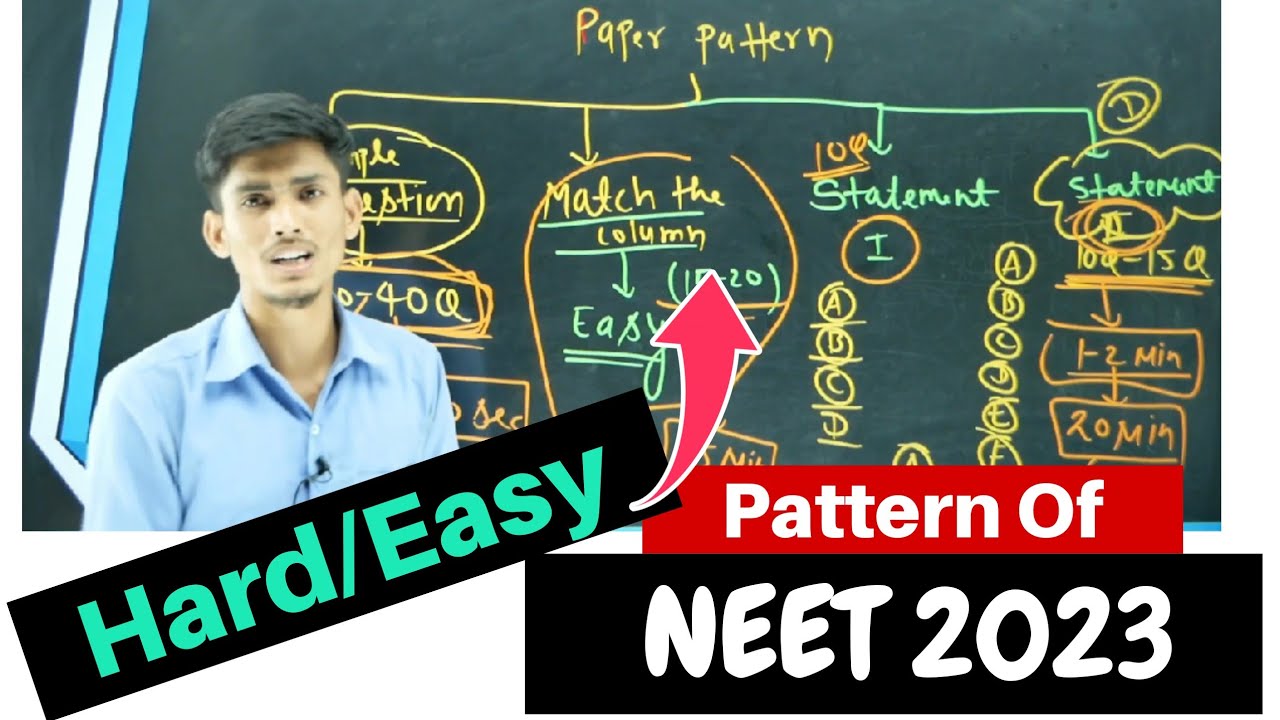 NEET 2023 BIOLOGY PAPER PATTERN |neet 2023 biology paper prediction ...
