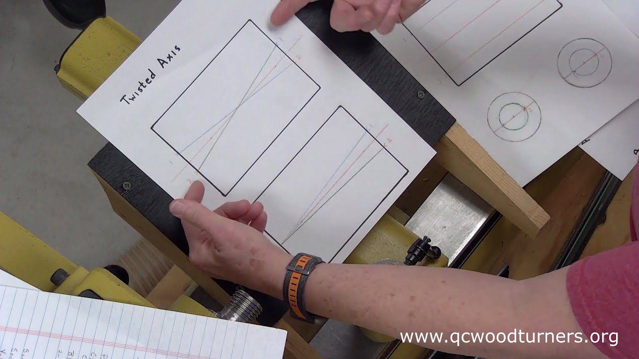 Offset Turning Part 1 - Teresa Allen - YouTube