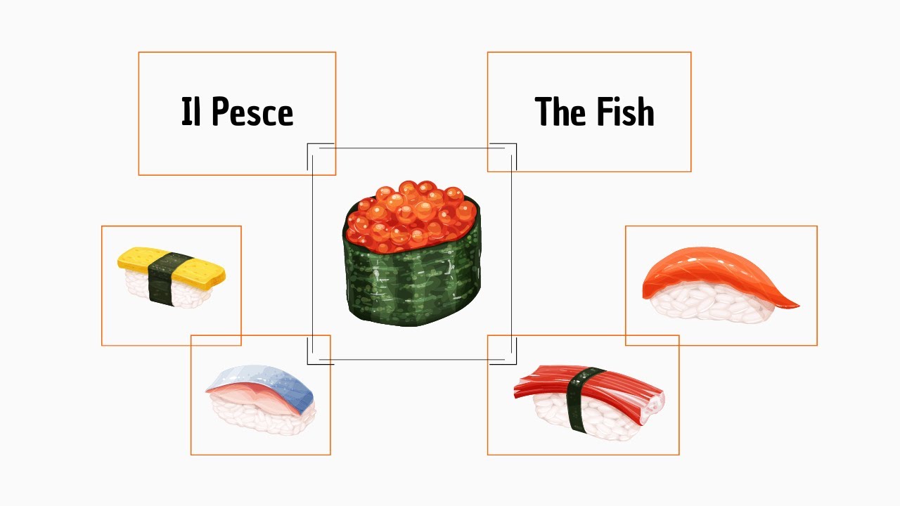 Italian Lesson ( Alimenti E Bevande / Food And Drinks ) For Beginners ...