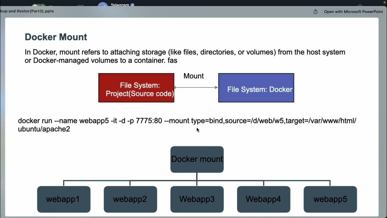 ST1314 Docker Mount - YouTube