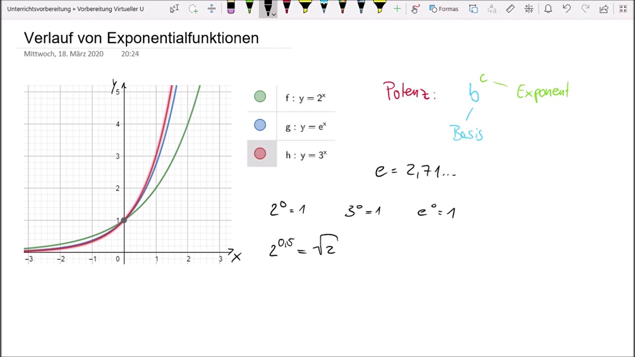 02 Verlauf von Exponentialfunktionen - YouTube