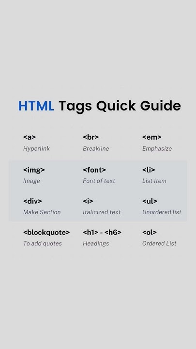 Html Tags Guide 👨💻html Htmltag Htmltutorial Htmlcoding Youtube