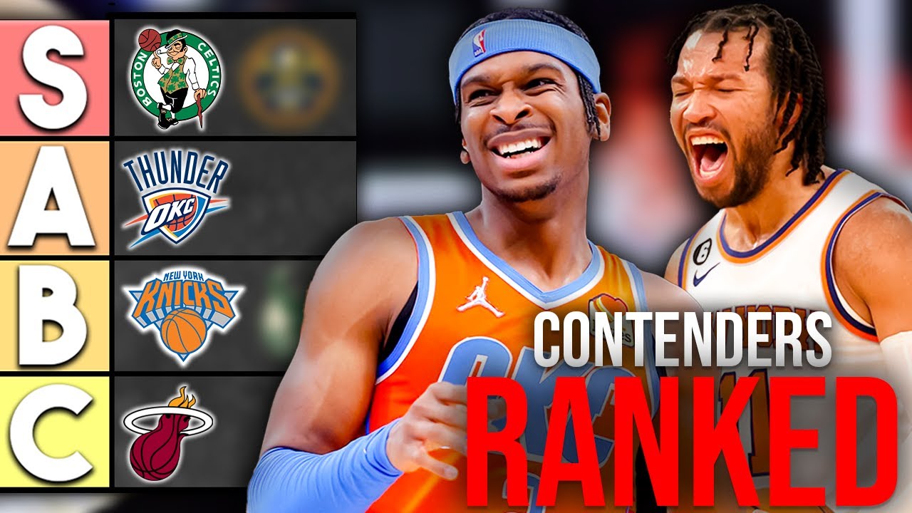 EVERY NBA Contender… RANKED - YouTube