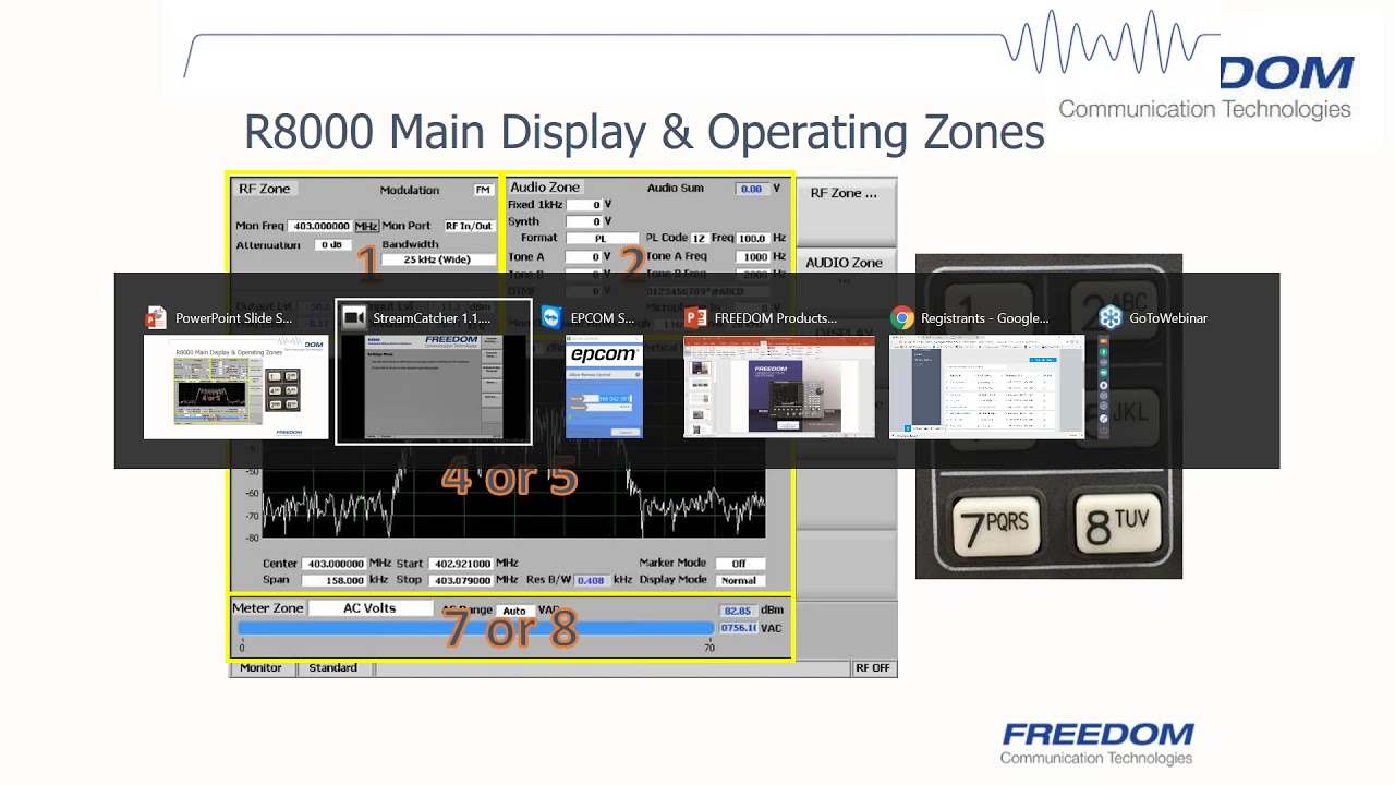 Analizador de Sistemas de Radiocomunicación Freedom R8100 - YouTube