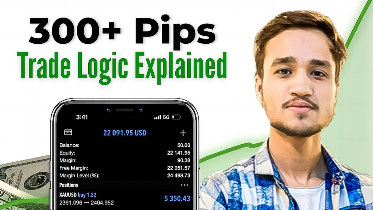 XAUUSD Gold Trade Recap | Trade Breakdown logic Explained - YouTube