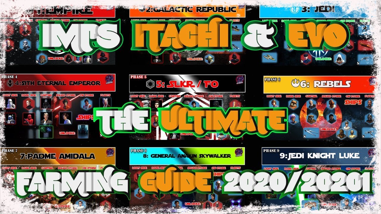 SWGOH: IMPS: Ultimate Farming Guide 2020/2021 Week 86! - YouTube