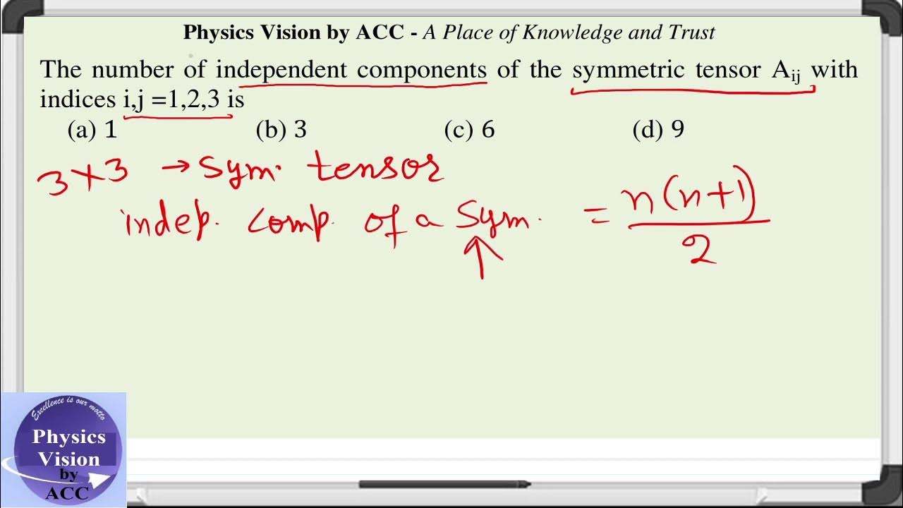 The number of independent components of the symmetric tensor Aij with indices i,j =1,2,3 is ...