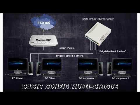 basic config multi bridge - YouTube