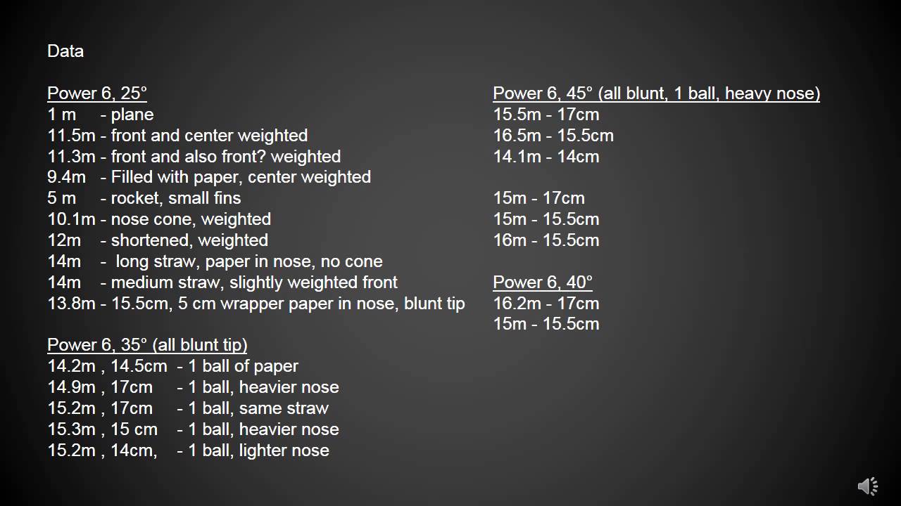 Physics Straw Presentation 2 - YouTube