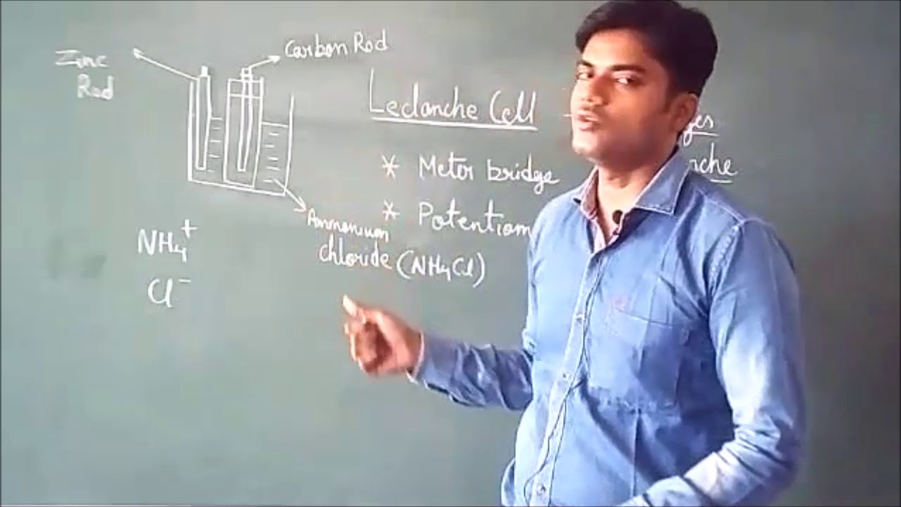 Class 12 Physics Leclanche Cell - YouTube