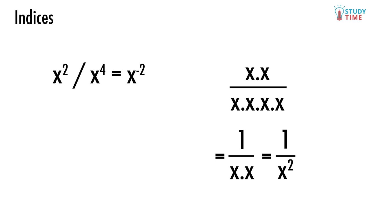 Indices (1/2) | Algebra - NCEA Level 2 Maths | StudyTime NZ - YouTube