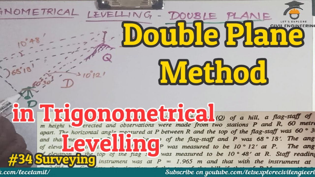 Double Plane Method | Trigonometrical levelling | Height and Distances ...
