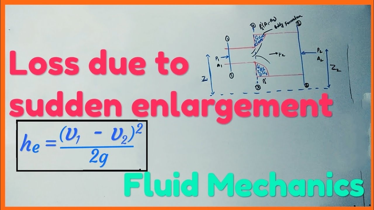 Loss due to sudden enlargement- Fluid Mechanics - YouTube