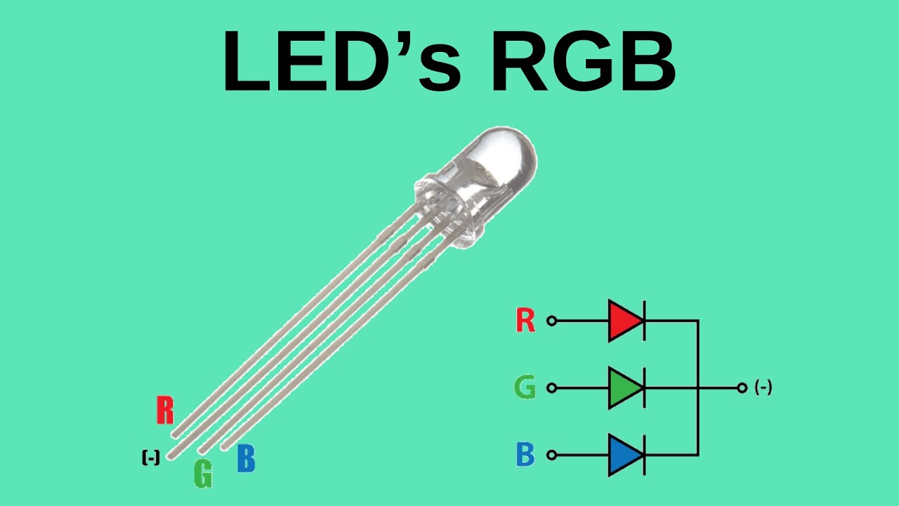 LED RGB y sus características - YouTube