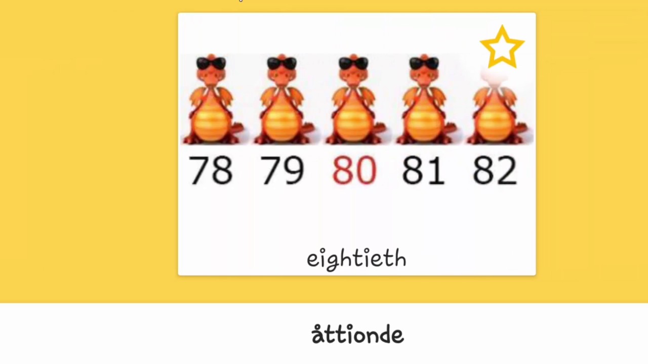 100 Most Common Words in spoken Swedish - Swedish Vocabulary ...