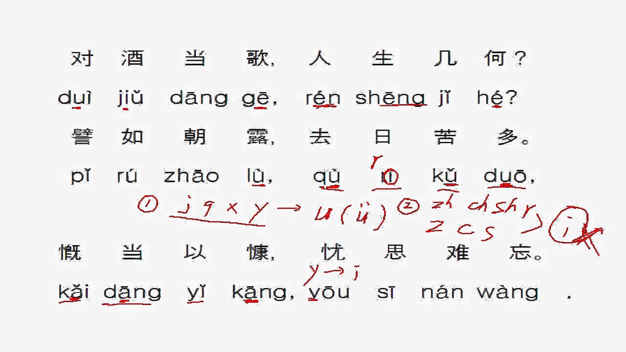 高清 우지평중국어 발음학습법 원어민의 중국어학습법강의 7 무료중국어공부중국어강의중국어회화배우기중국어인강 Youtube