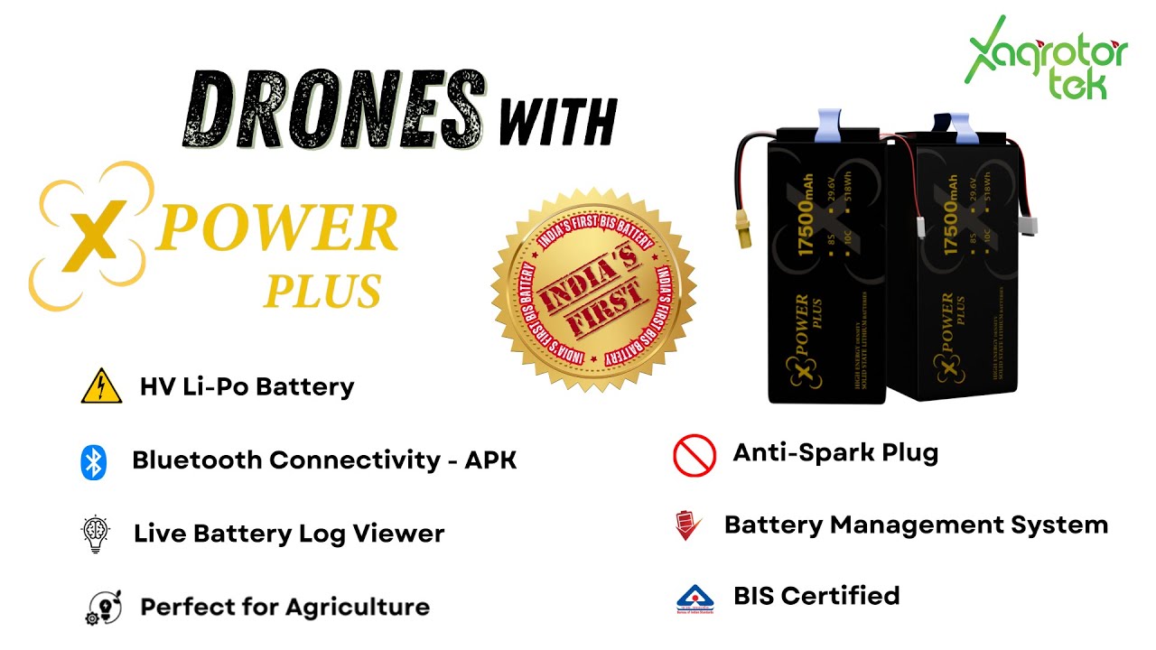 X POWER PLUS - 17500mAh - YouTube