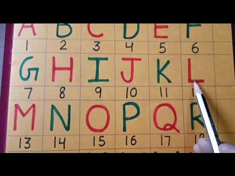 CODING English alphabet abcd,coding kaise sikhaie, abcd English ...